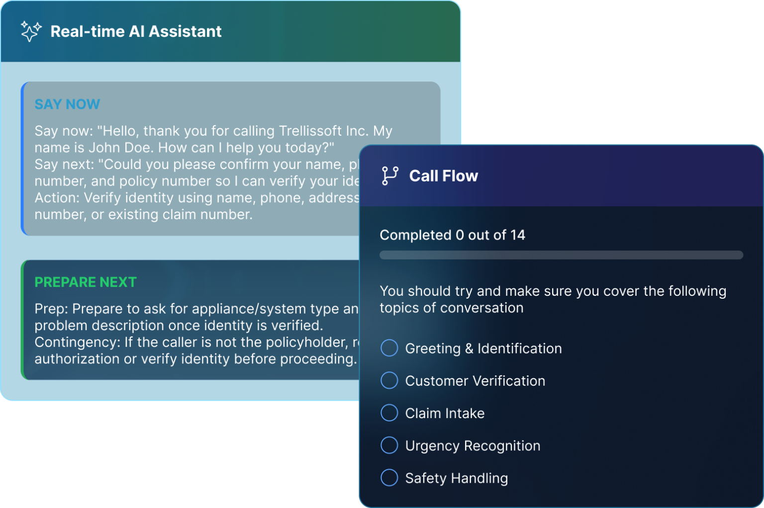 Live AI Agent Assist | Real Time AI Call Center Solution